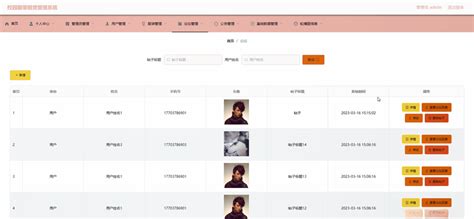 最新2024基于ssm的校园服装租赁管理系统 Javavue源码论文开题报告 Csdn博客