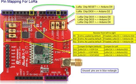 Lora Shield Showing The Pin Mapping For Lora Source Download