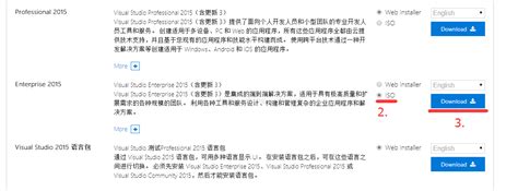 Vs2015安装opengl环境配置及测试vs配置完opengl后怎么测试 Csdn博客