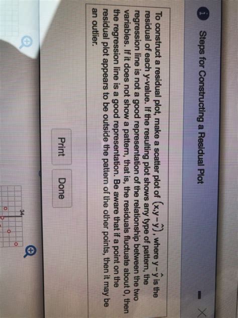 Solved Steps For Constructing A Residual Plot To Construct A