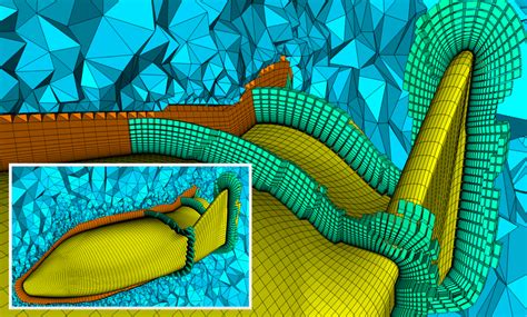 Easing The Cfd Engineers Life With Automated Meshing Computational Fluid Dynamics Cadence