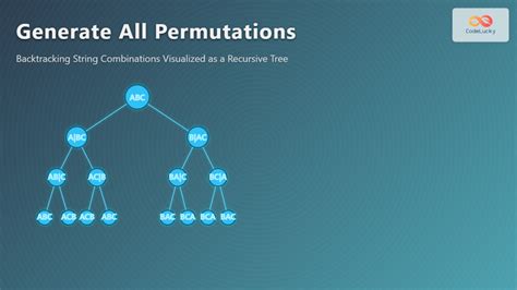 Python Type Hinting Improving Code Readability And Maintainability