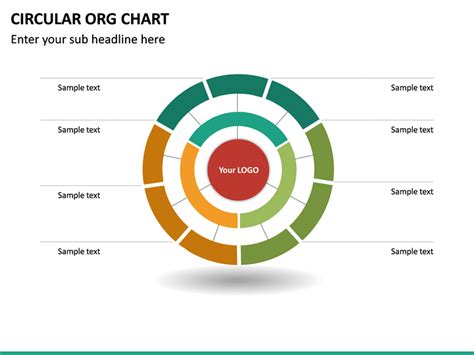 Circular Organizational Chart Template