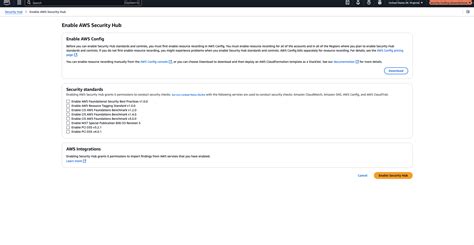 Aws Security Hub For Organizations