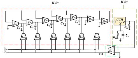The General Design Of Fractional Order Capacitor Emulator Presented In