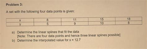solved a set with the following four data points is given