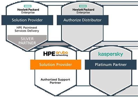 Protecting Ai Data Pipelines With Commvault Why Its More Important