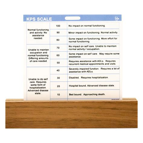 Performance Scale Pps Kps Badge