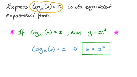 Logarithm To Exponential
