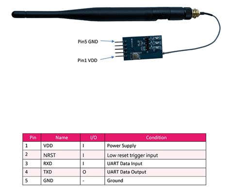How To Connect Two Arduinos To Two Reyax Lora Modules General