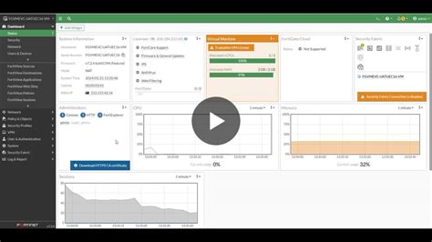 Fortigate Firewall Quicklab Backup The Firewall Config Plain Txt And Encrypted Ryan Oconnell