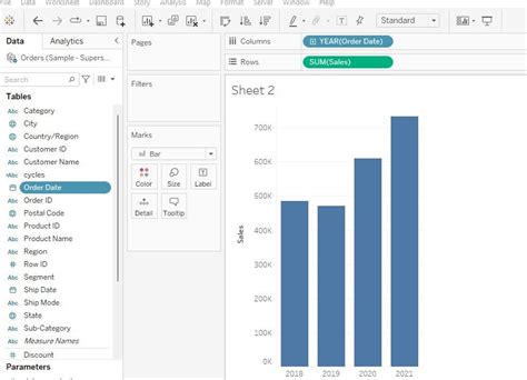 Do You Know Whats The Difference Between Count And Countd In Tableau