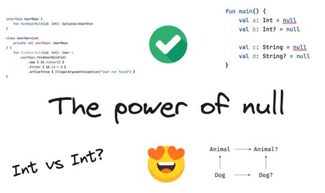 Kotlins Null Safety System Was A Revolution The Way How Kotlin Deals Marcin Moskala