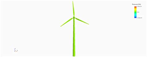 风电行业设计仿真进阶8讲：基于star Ccm 与abaqus耦合风力发电机仿真全攻略abaqusstar Ccm 仿真秀视频课程