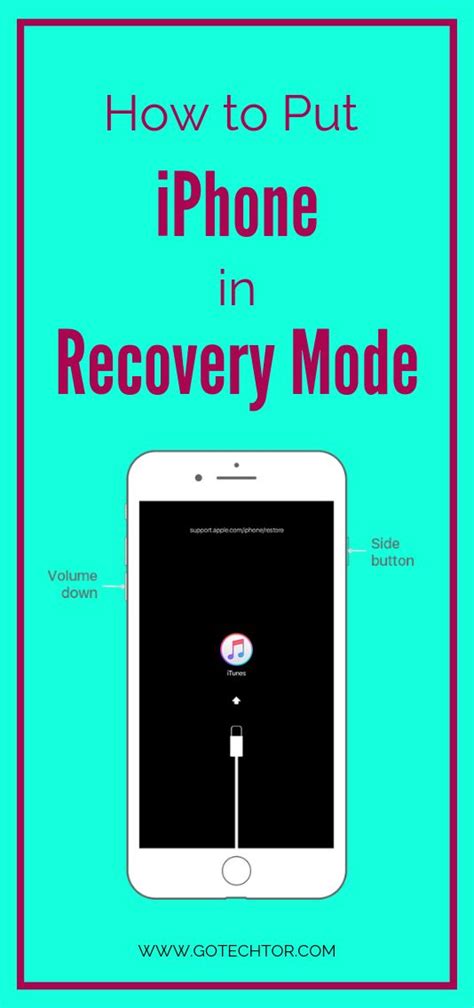 How To Put IPhone In Recovery Mode Step By Step Gotechtor Iphone Life Hacks Iphone Info