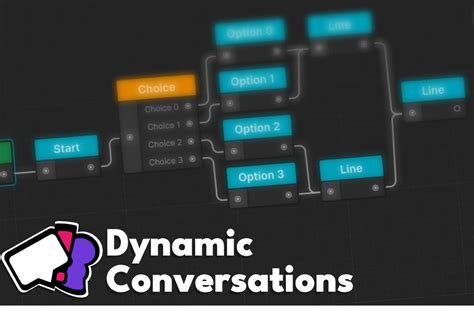 Dynamic Conversations Asset Utilities Tools Unity Asset Store