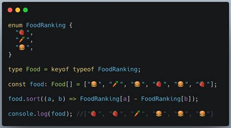 Alexey Kabikov On Linkedin Js Javascript Javascriptdeveloper Typescript