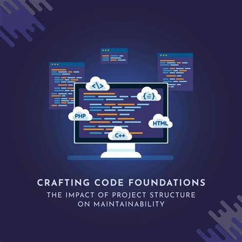 Adnan Rafique On Linkedin Codefoundations Projectstructure Codingtips Maintainability