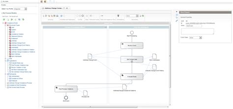 Stardust A Comprehensive Business Process Management Suite The Eclipse Foundation