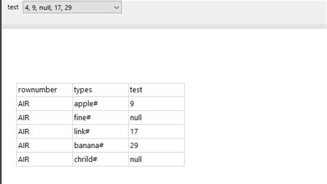 How To Not Exclude Null Values In A Not Equal To Filter In Report Builder Microsoft Qanda