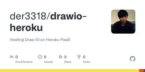 GitHub Der3318 Drawio Heroku Hosting Draw IO On Heroku PaaS