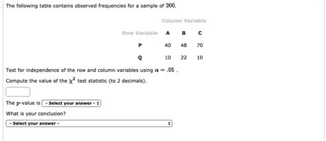 The Following Table Contains Observed Frequencies For A Sample Of 200 Column Variable Row