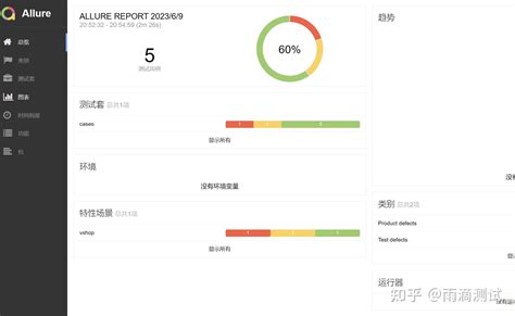 一款强大而美观的测试报告工具allure,无论做什么自动化使用它都合适 ,一文讲透此工具的使用 。 知乎 一款强大而美观的测试报告工具allure,无论做什么自动化使用它都合适 ,一文讲透此工具的使用 。 知乎