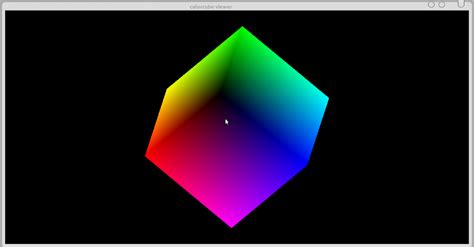 Movecube FSMK VTU CS Department Lab Manual For C Programming