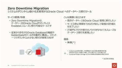 Oracle Databaseのアップグレードと移行 Speaker Deck Oracle Databaseのアップグレードと移行 Speaker Deck