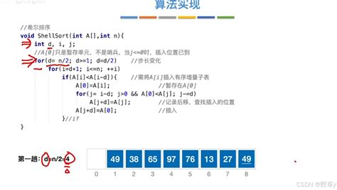 数据结构822—希尔排序 Csdn博客 数据结构822—希尔排序 Csdn博客