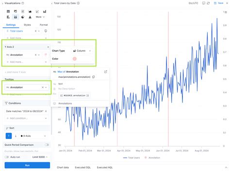 Adding Annotations To Charts Holistics Docs 40 Adding Annotations To Charts Holistics Docs 40
