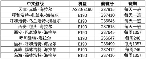 民航资源网