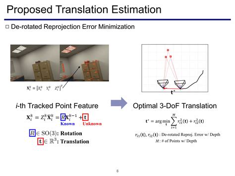 Visual Odometry And Slam Utilizing Indoor Structured Environments Ppt