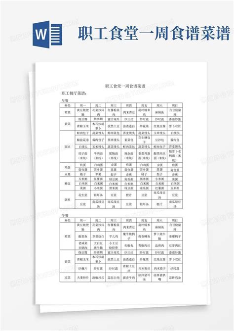 职工食堂一周食谱菜谱Word模板下载 编号qxyxmgab 熊猫办公