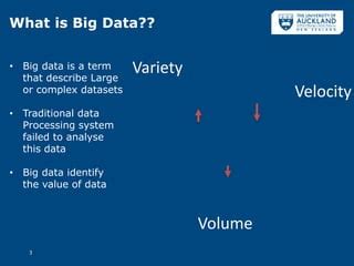 Oracle Big Data Cloud Service PPT
