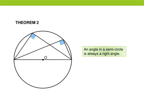 Ppt Circle Theorems Powerpoint Presentation Free Download Id5397735