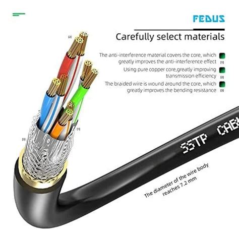 Ethernet Cables Buy High Speed Best Lan Wire Your Network Fedus