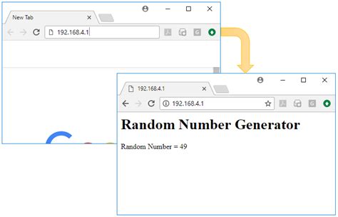 Arduino Arduino Uno R ShareTechnote