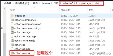 Django项目实战十（djangobootstrap实现增删改查）进阶数据统计django Bootstrap增删改查 Csdn博客