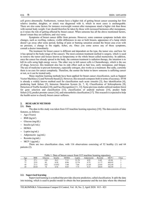Comparing Random Forest And Support Vector Machines For Breast Cancer