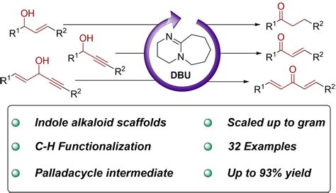 Dbu‐catalyzed Selective Isomerization Of Unsaturated Alcohols To The Synthesis Of Diversified
