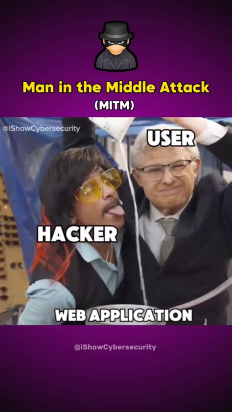 Ghulam Muhayyudin Malik Cybersecurity Ethical Hacking Stay Aware A Rat Remote Access