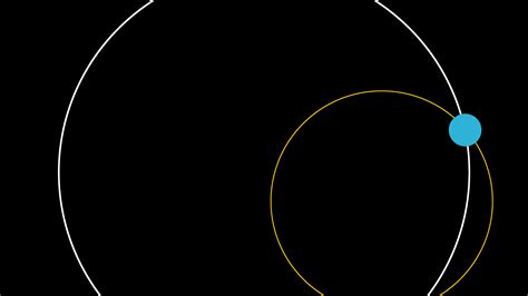 Securitycheck — Intertek Cristal