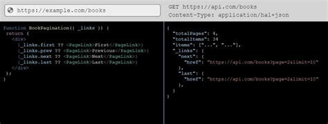 Hateoas Links In Rest Applications What Are They