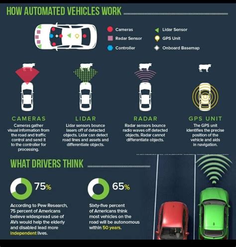 John Felix Odhiambo On Linkedin Vehicles