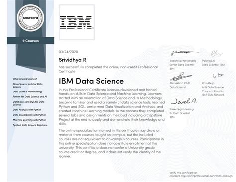 Srividhya Ranganathan On Linkedin Ml Ibm Coursera Machinelearning
