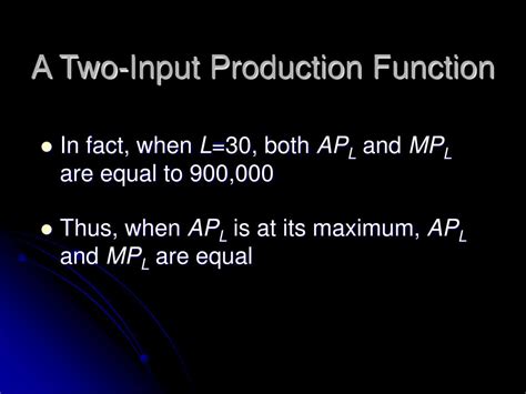 Ppt Production Function Powerpoint Presentation Free Download Id