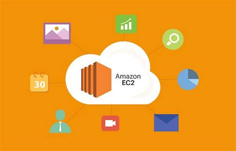 Manminder Singh On Linkedin Aws Project Streamlining Ec2 Instance Management With Fleet