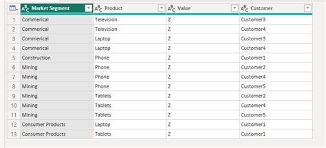 Solved Filter Using Power Query Microsoft Fabric Community