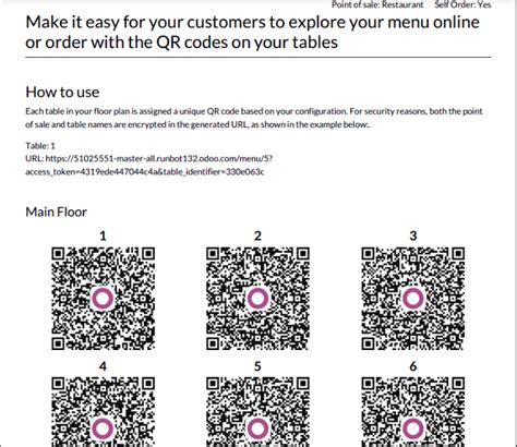 Odoo 17 Pos Self Ordering Next Step In Dinning Webkul Blog